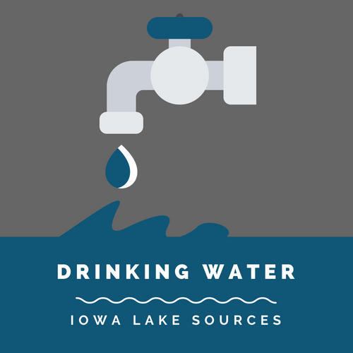 Iowa Lakes: Drinking Water Sources - Iowa Environmental Council
